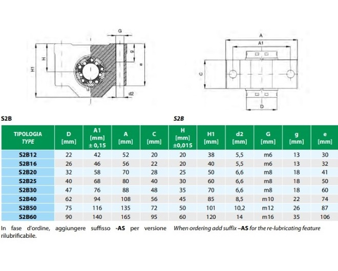 Supports for linear bearing type LME or self-aligning Series S2B (2 ...