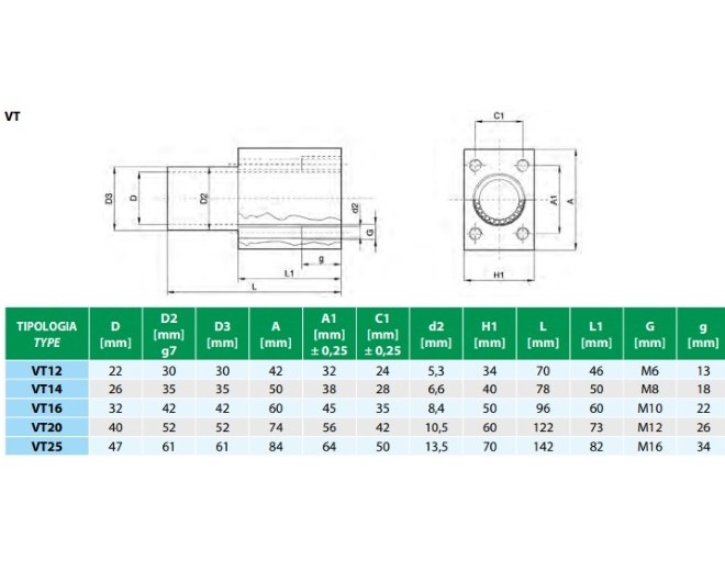Flanged double supports for linear bearing type LME or self-aligning ...