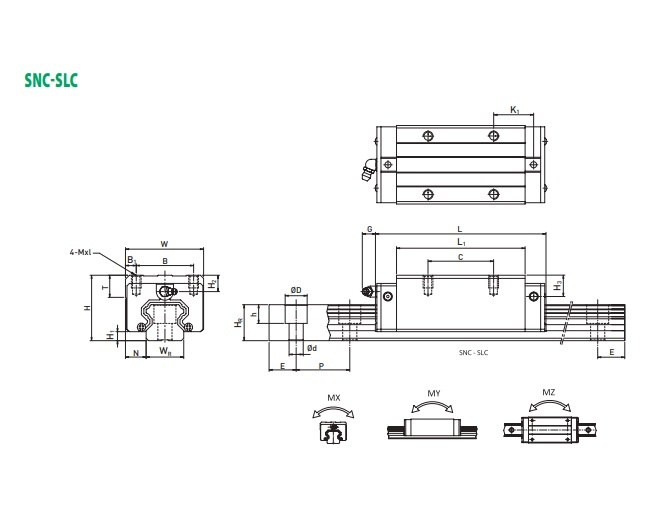 Block SNC 25 ISB | Special Bearings Italy