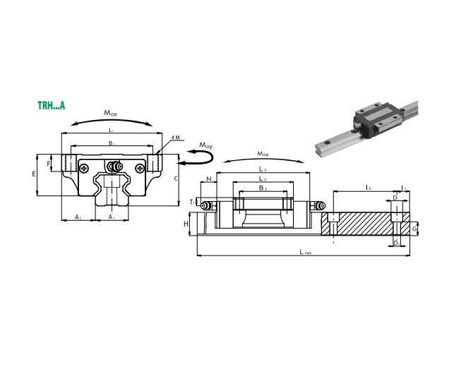 Block TRH 25 A - Rail BR25 | Special Bearings Italy